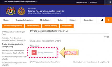 几个简单步骤申请国际驾照 | MisterLeaf