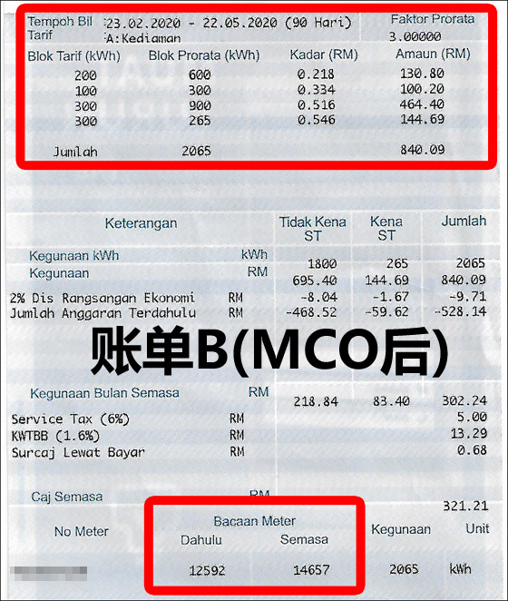 如何计算 TNB 电费? 什么是 Faktor Prorata? | MisterLeaf