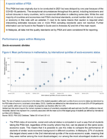 马来西亚 PISA 国际评估成绩分析 | MisterLeaf.com