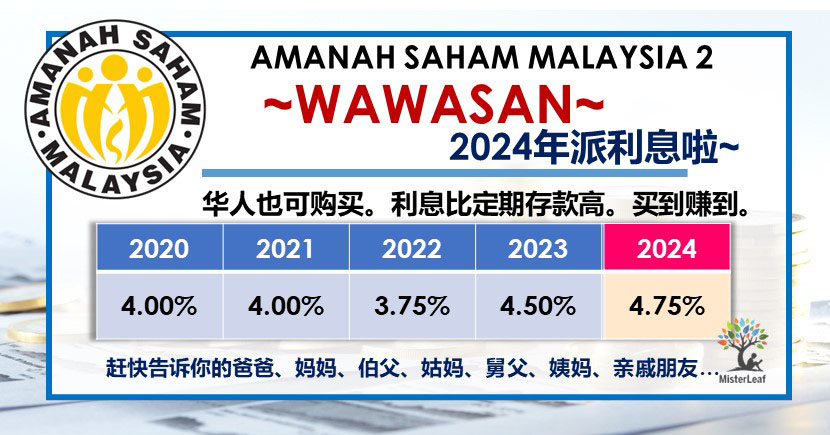 Amanah Saham Wawasan (ASM 2 Wawasan) 宏愿基金